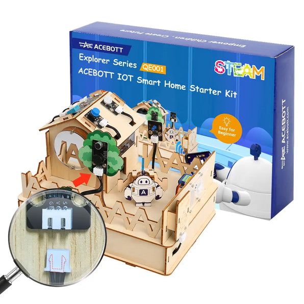 All product - ACEBOTT