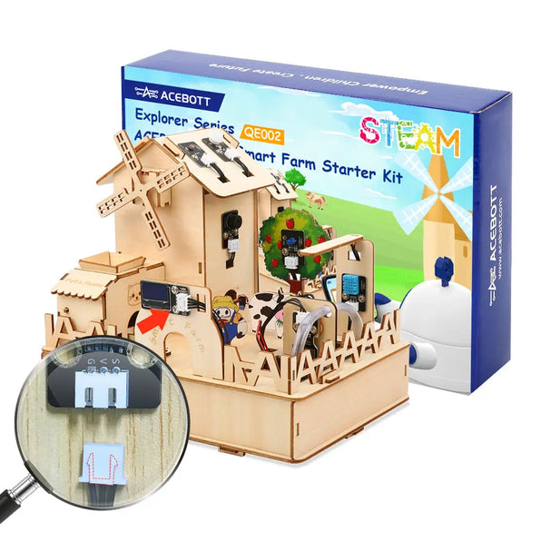 All product - ACEBOTT